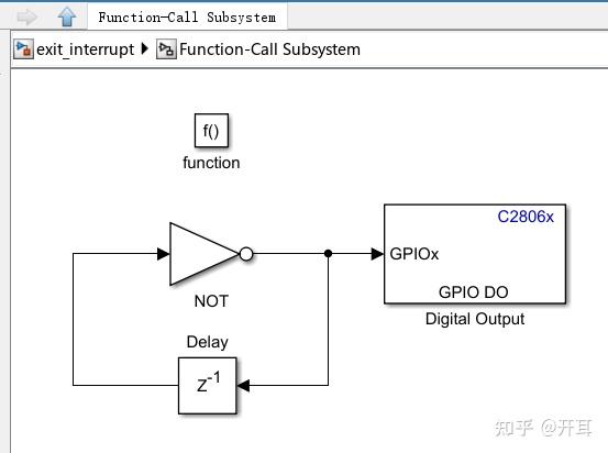 三、simulink+DSP 实现 外部中断控制 LED 开关 - 知乎