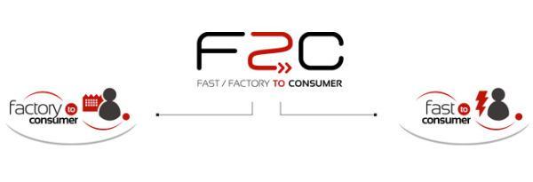 F2C商业模式初探 - 知乎