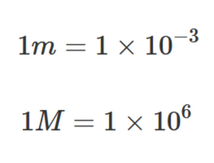 电路仿真陷阱（二）——m？M？傻傻分不清楚 - 知乎
