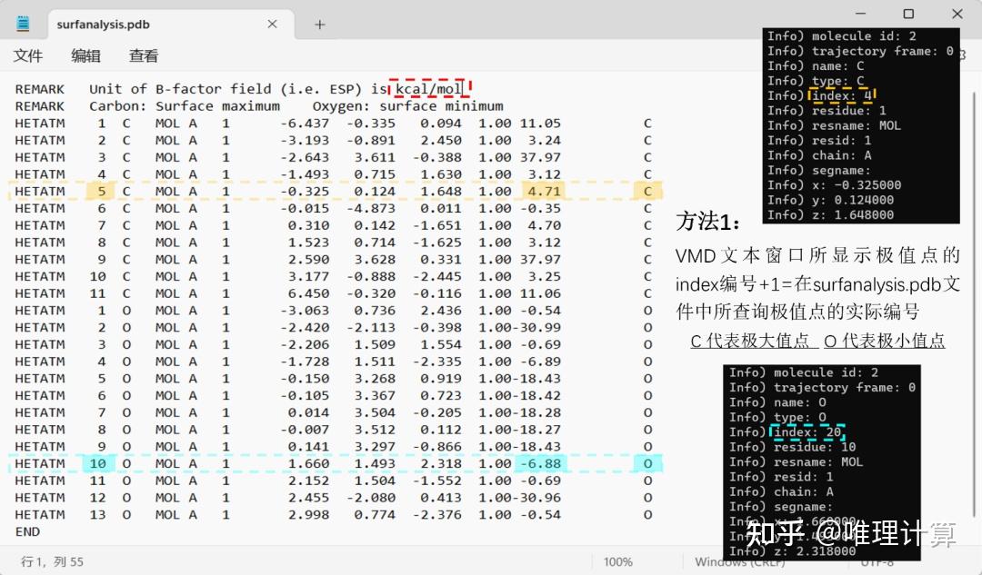 可视化VMD软件||静电势绘图教程 - 知乎