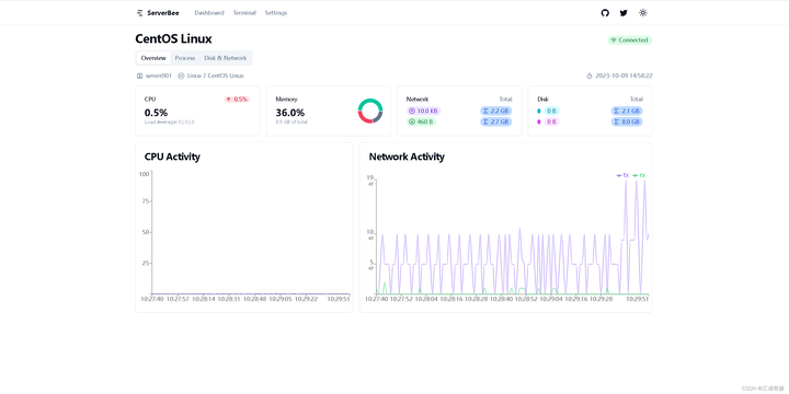 【Docker项目实战】使用Docker部署ServerBee服务器监控工具 - 知乎