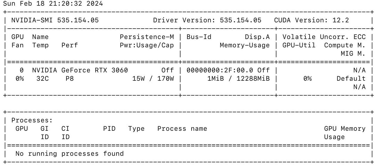 KUBERNETES上运行NVIDIA GPU的实用指南 - 知乎