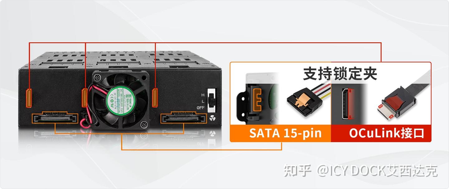 什么是 OCuLink 接口？ - 知乎