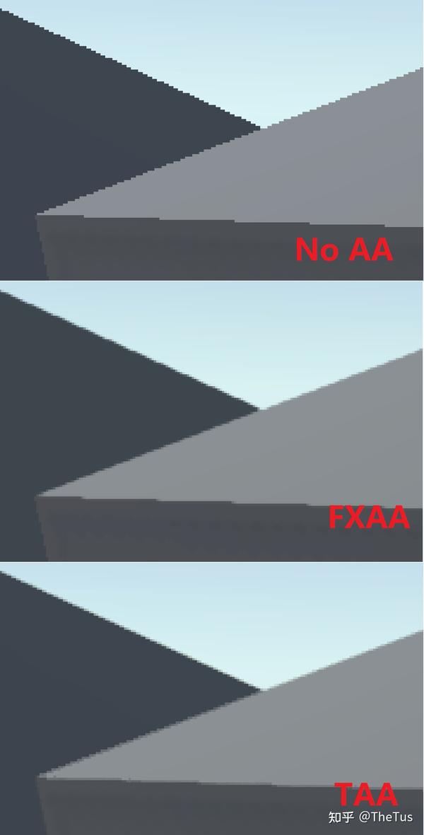 Unity URP实现TAA - 知乎