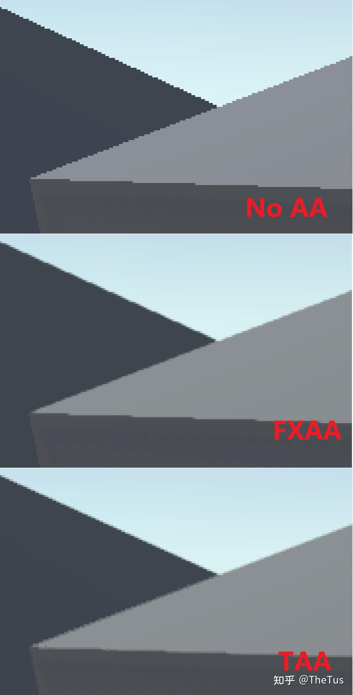 Unity URP实现TAA - 知乎