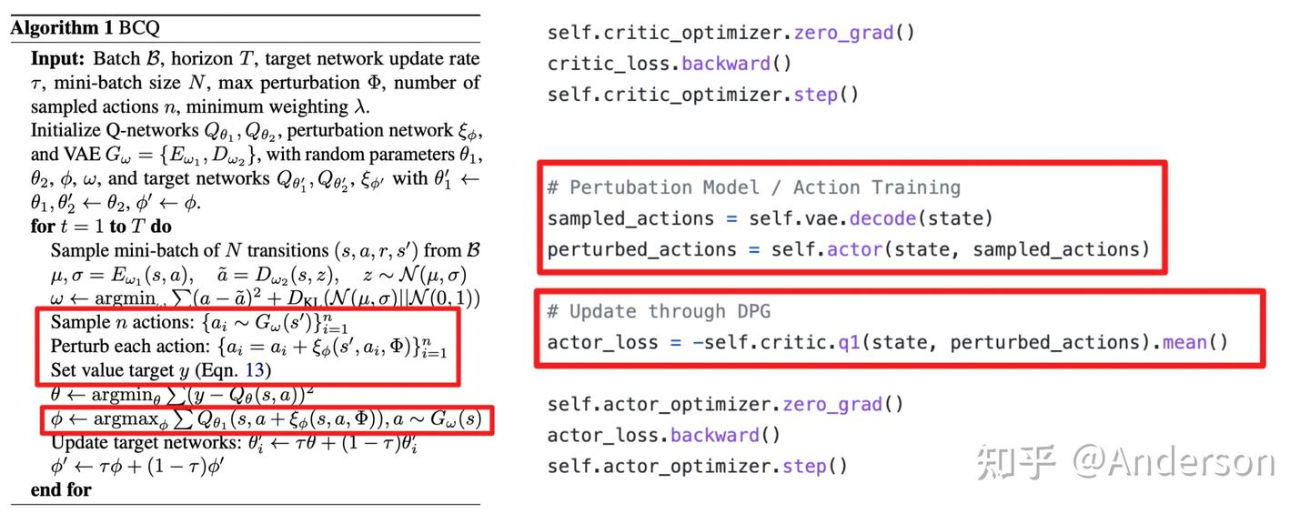 强化学习-离线强化学习 - 知乎