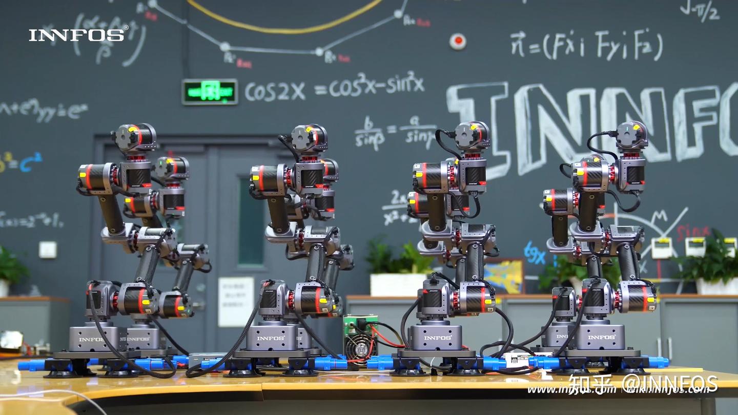 GLUON｜基于模块化SCA的桌面级协作机械臂 - 知乎