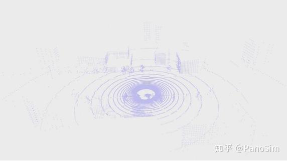 PanoSim仿真模型--传感器模型之激光雷达 - 知乎