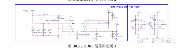 正点原子——DDR3读写实验 - 知乎