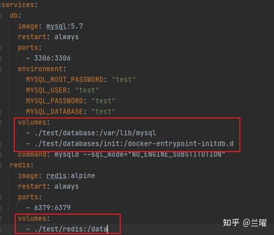 Cannot create container for service redis: status code not OK but 500: - 知乎