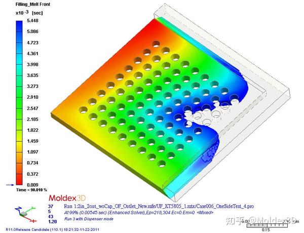 【产品】Moldex3D制程模拟-IC封装 - 知乎