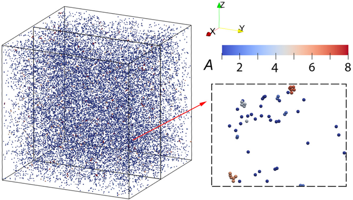 FLUENT中DPM模型的UDF（一）：边界条件 - 知乎