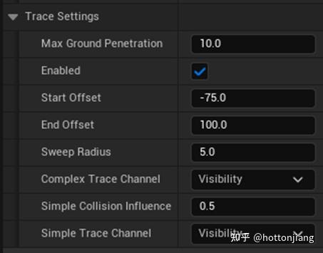 UE5.1 Foot Placement动画节点 - 知乎