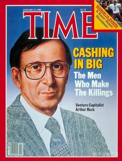 Best Books and Resources for Venture Capitalists - 知乎