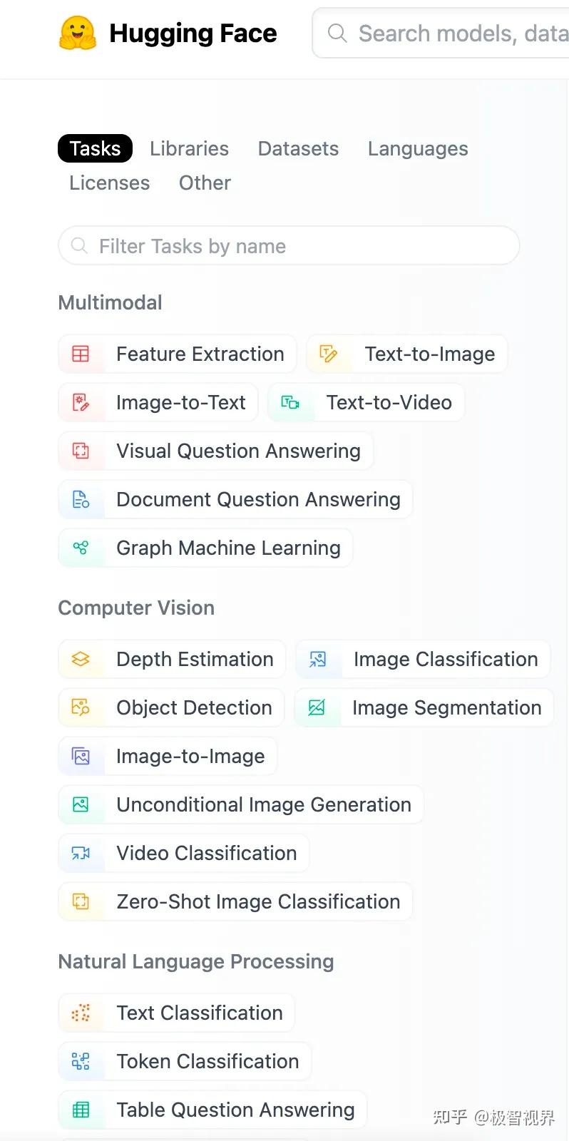 极智AI | HuggingGPT让ChatGPT联网 - 知乎