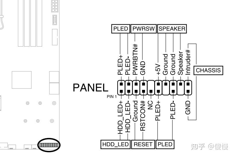 【华硕主板】机箱接针要怎么接呢？ - 知乎