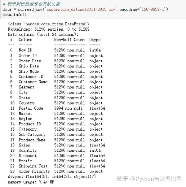 手把手教你构建 RFM 客户价值分析模型(附Python代码) - 知乎