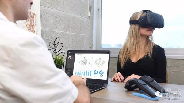 [盘点]以色列的VR/AR公司在医疗方面的成果超乎你的想象 - 知乎