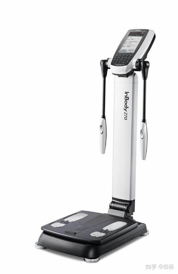 Inbody操作+数据分析+话述 - 知乎