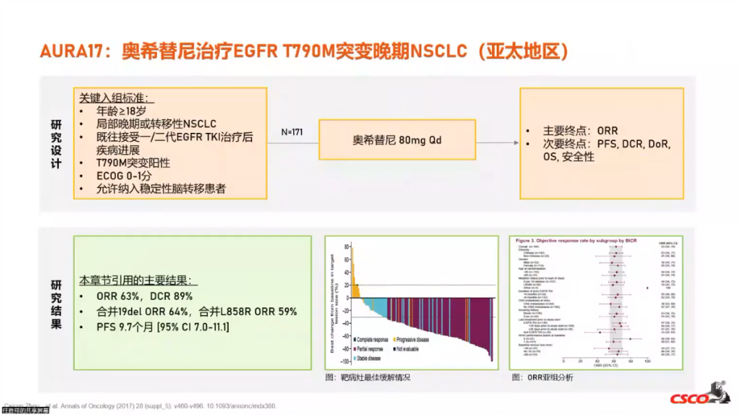 国内首部《三代TKI在EGFR突变NSCLC治疗中应用的专家共识》发布 （附PPT下载） - 知乎