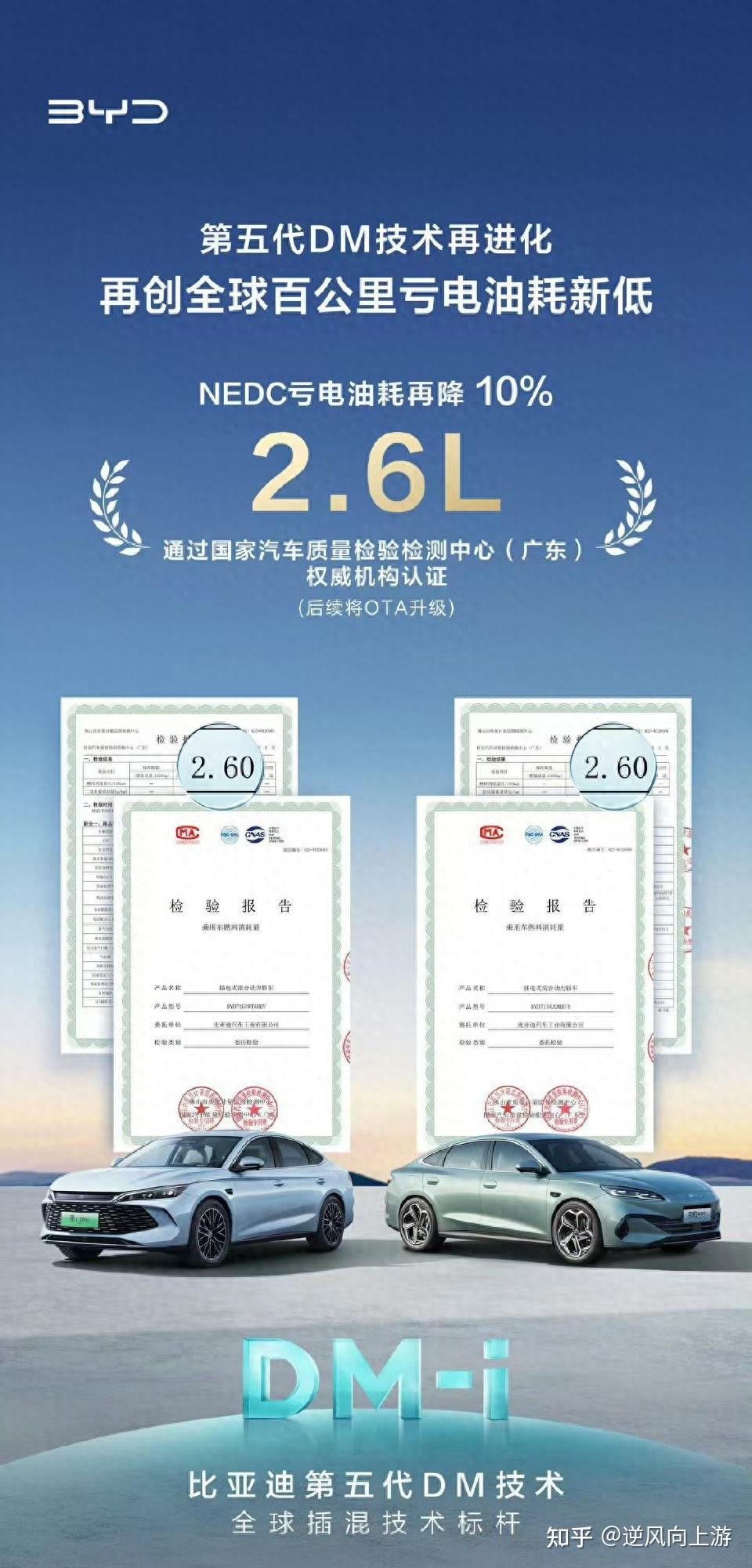 第5代dmi这个混动系统又升级 - 知乎