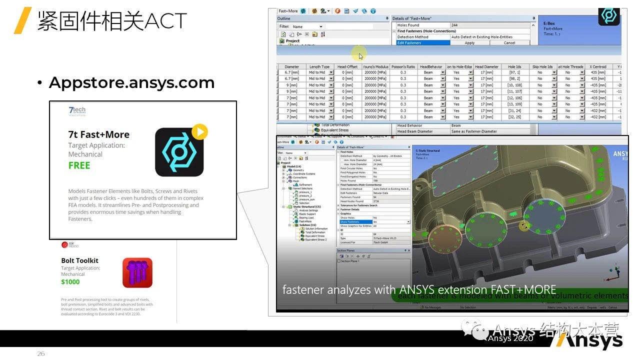 图解Ansys Mechanical 的紧固件分析技术 - 知乎