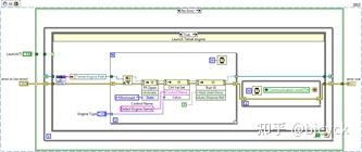 LabVIEW中实现多个Subpanel独立调用同一个VI - 知乎