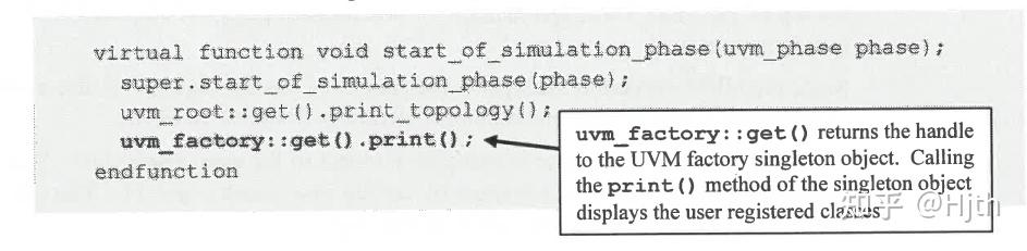 Synopsys UVM1.2 Lab1 - 知乎