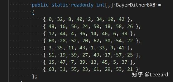 Implementing Adaptive Virtual Texture In HDRP - 知乎