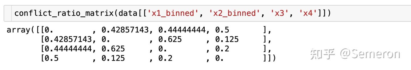 集成学习六——LightGBM - 知乎