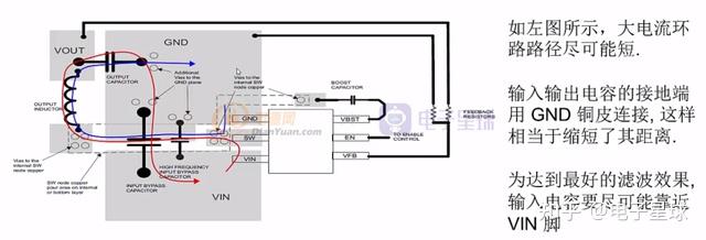 DC-DC，电路分析，MCUBootUtility以及接地文章分享 - 知乎
