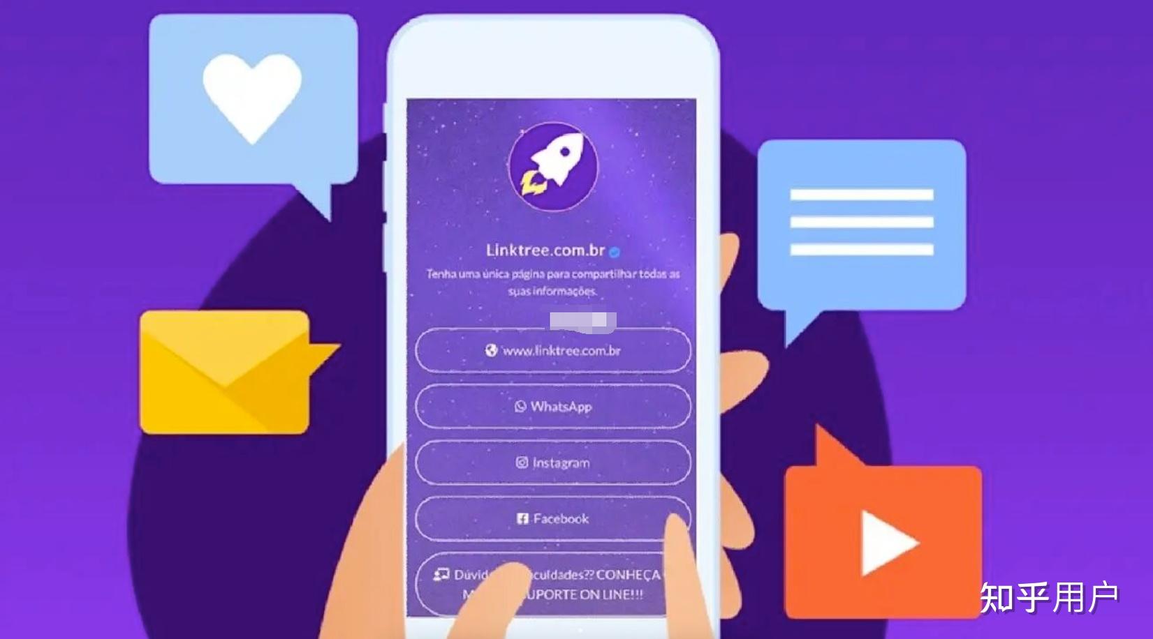 什么是Linktree? - 知乎