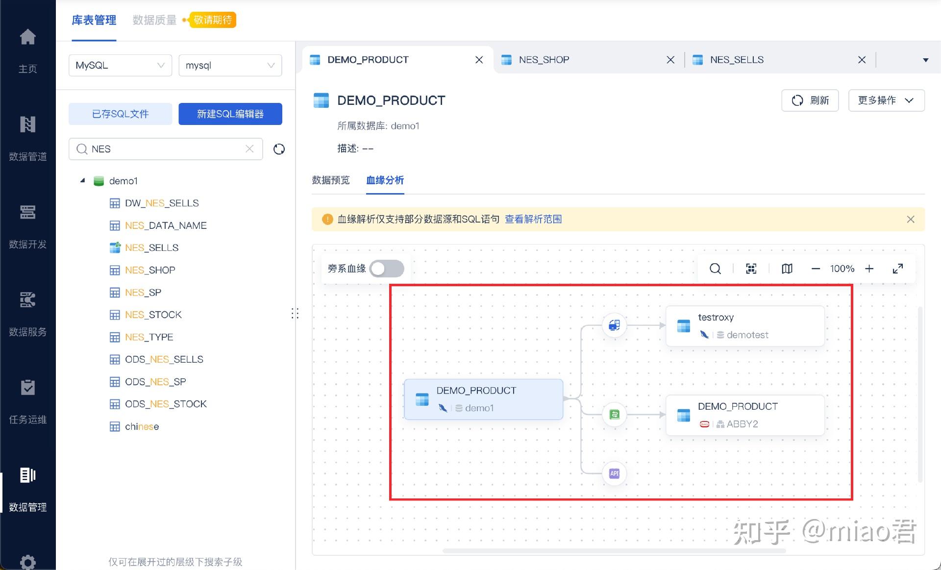 数据集成平台有哪些？10款主流市场常见的ETL工具大测评！ - 知乎