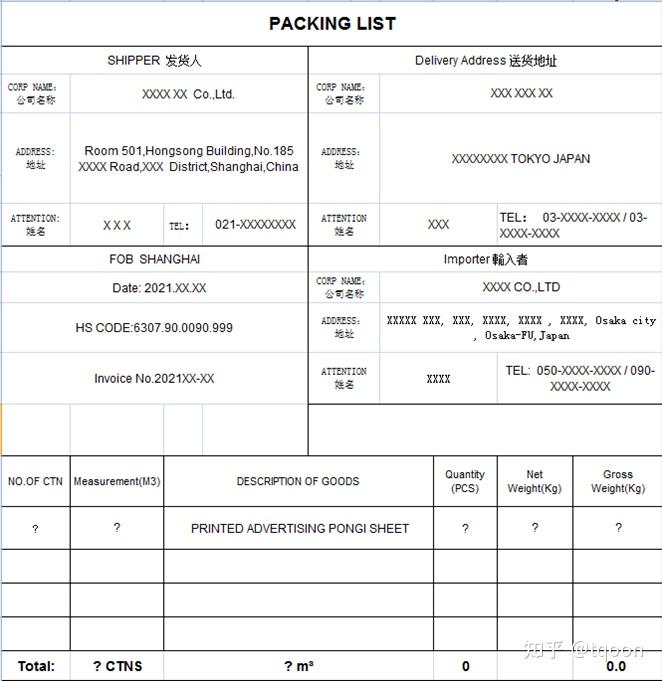如何准备跨境出口的必备资料 packing list、Invoice - 知乎