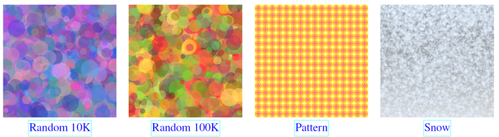 CMU 15418 Spring 2023 Assignment 2: A Simple CUDA Renderer - 知乎