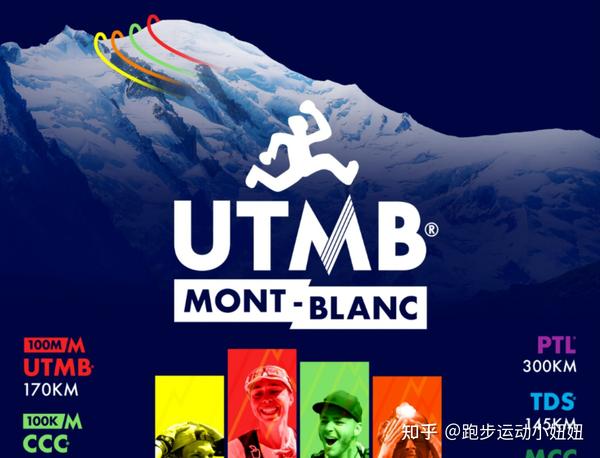 2022年utmb环勃朗峰超级越野赛（详细介绍、赛事时间表和直播地址） - 知乎