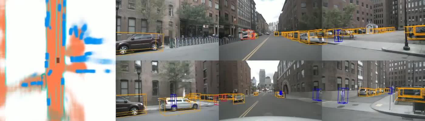 BEV常见的开源算法系列一 | BEV空间的生成 - 知乎