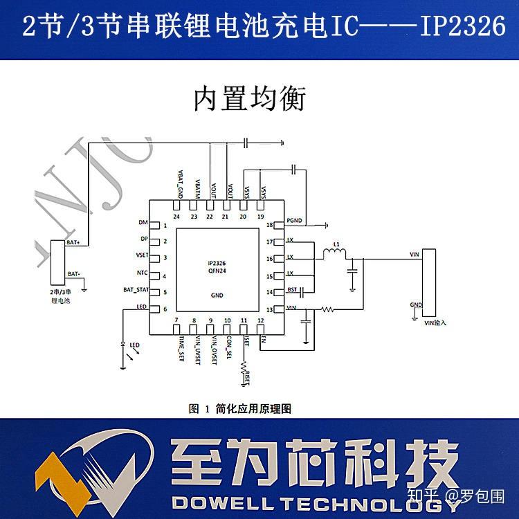 至为芯科技2串锂电池组主动均衡充电芯片IP2326功能介绍 - 知乎