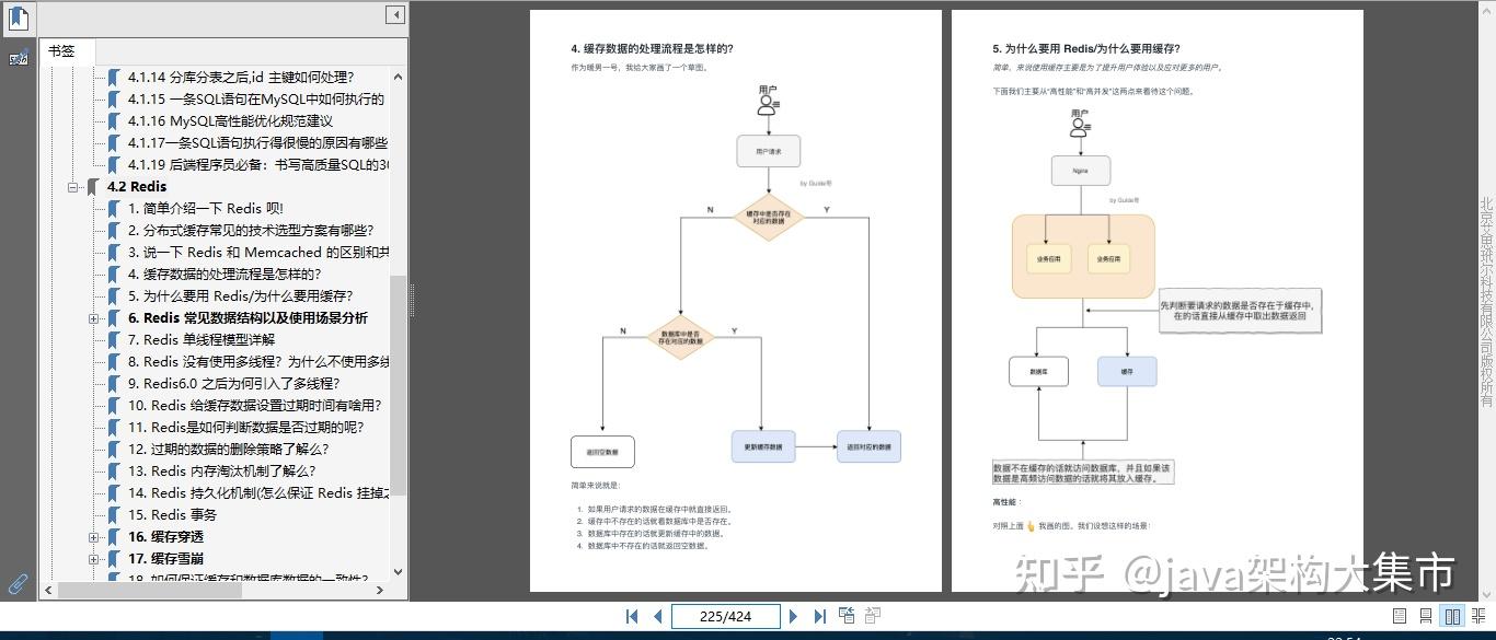 堪称最全的java面试笔记(准备基础数据库框架面经) 知乎