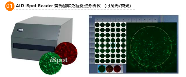 【整理】AID iSpot Reader应用参考文献 - 知乎