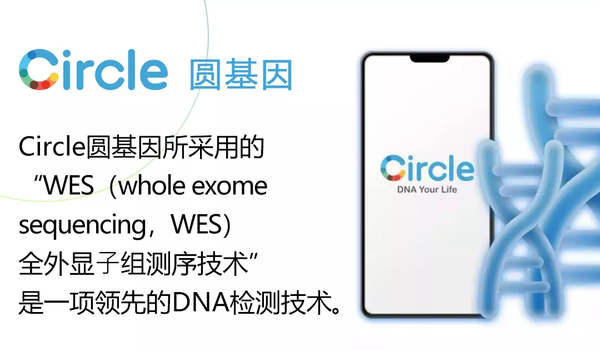 人们常说的WES技术到底是什么？ - 知乎