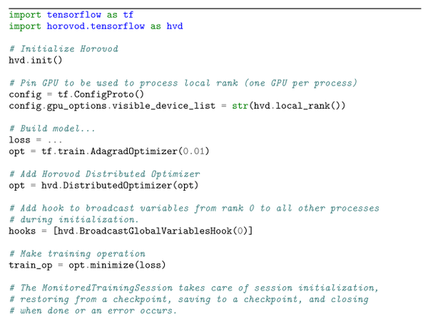 [翻译]Horovod: fast and easy distributed learning - 知乎