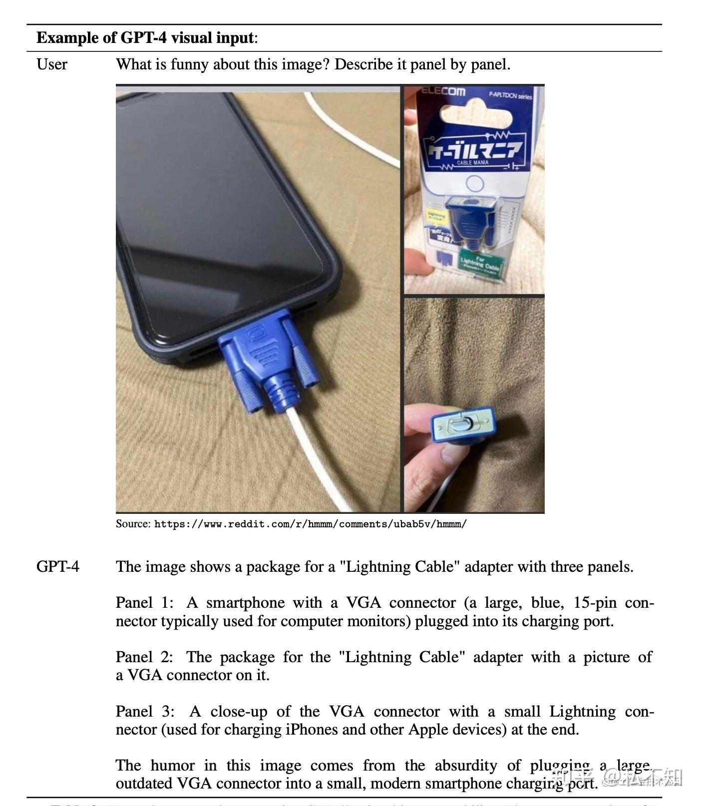 GPT-4 官方技术报告（译） - 知乎