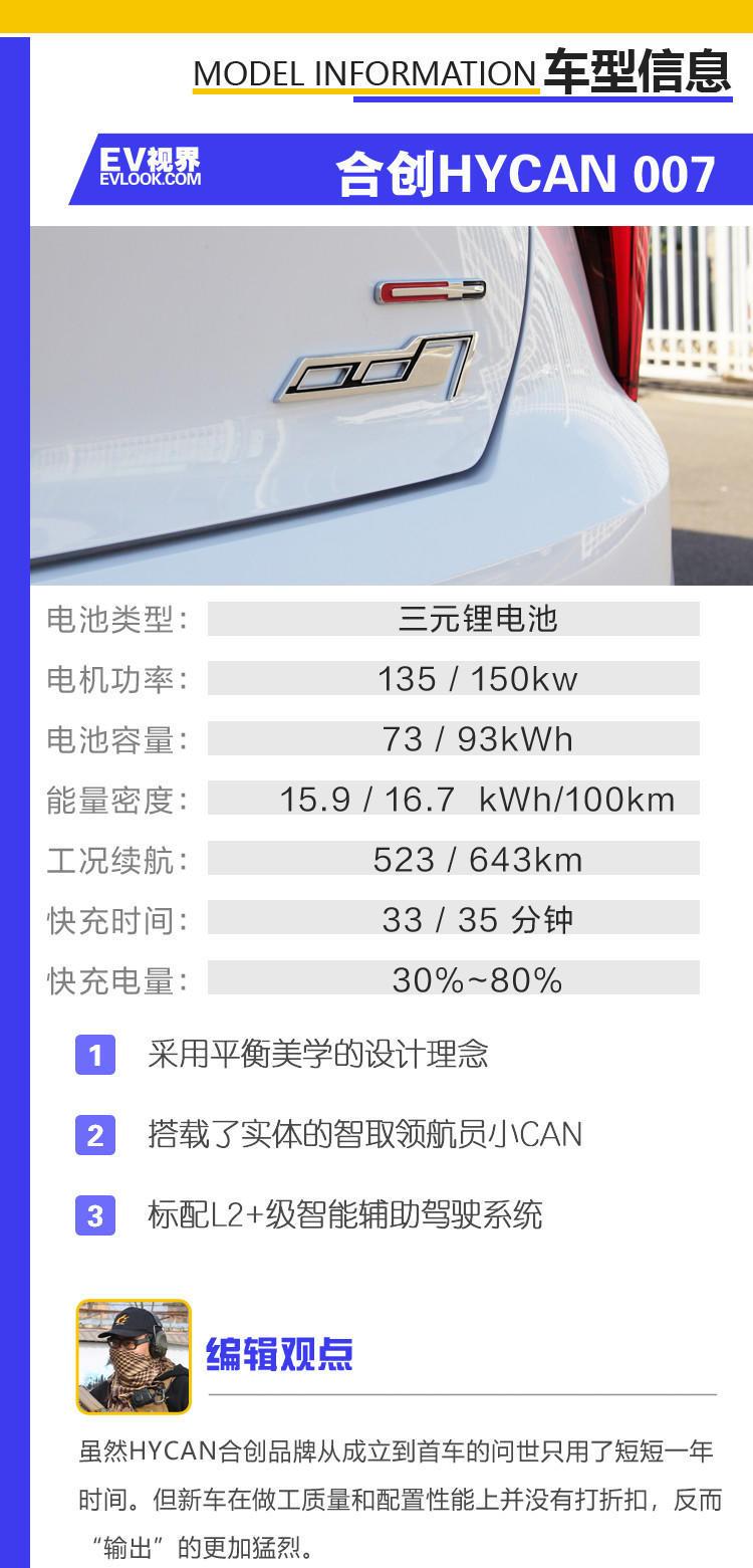 定位智慧型电动SUV 合创HYCAN 007静态实拍 - 知乎
