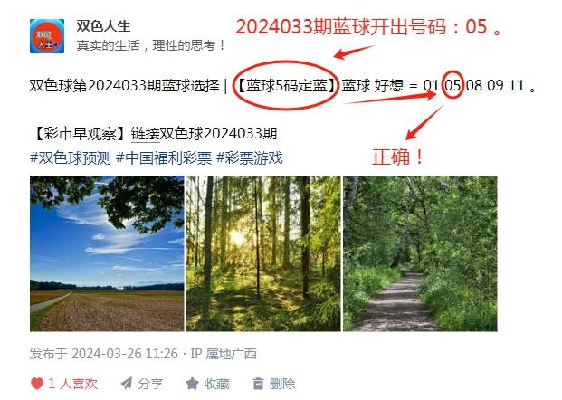 双色球第2024033期【开奖后验证】：【蓝球不选6码】==》正确！！！【蓝球5码定蓝】==》正确！！！ - 知乎