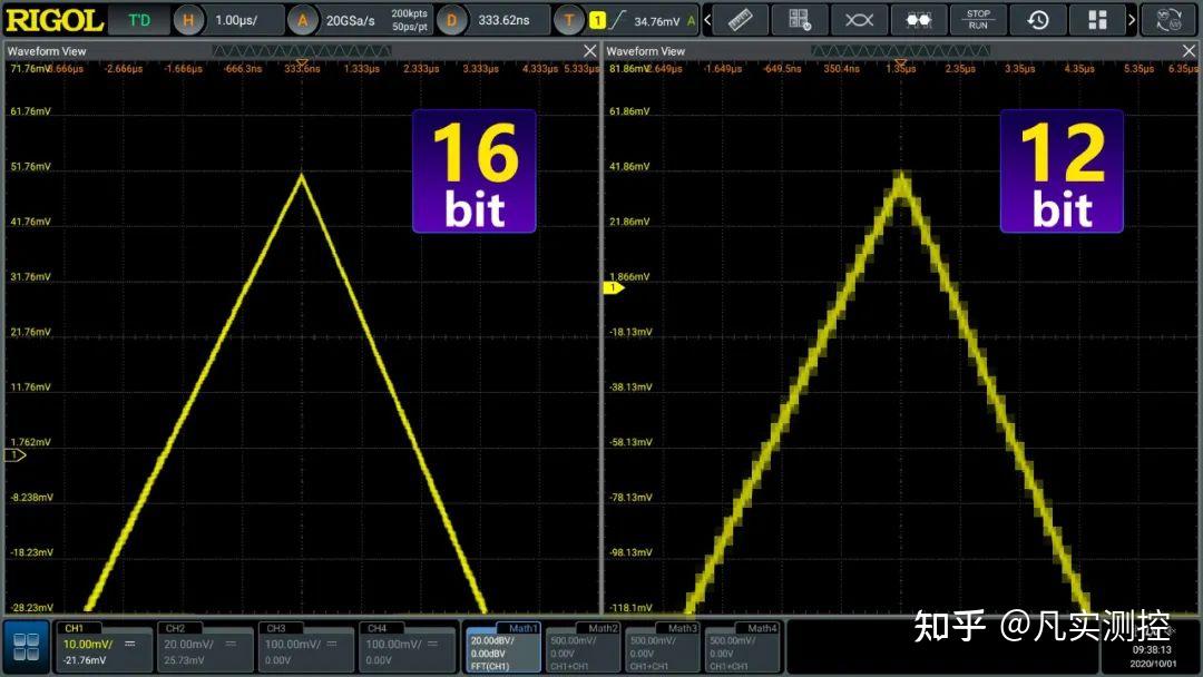 普源精电（RIGOL）DG70000系列任意波形发生器（AWG）表现非凡！ - 知乎