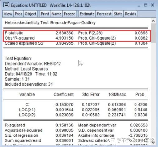 Eviews一些常用方法的操作（完结） - 知乎