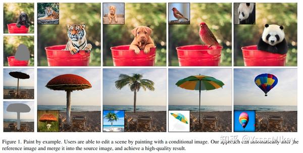 论文带读——Paint by Example: Exemplar-based Image Editing with Diffusion Models - 知乎