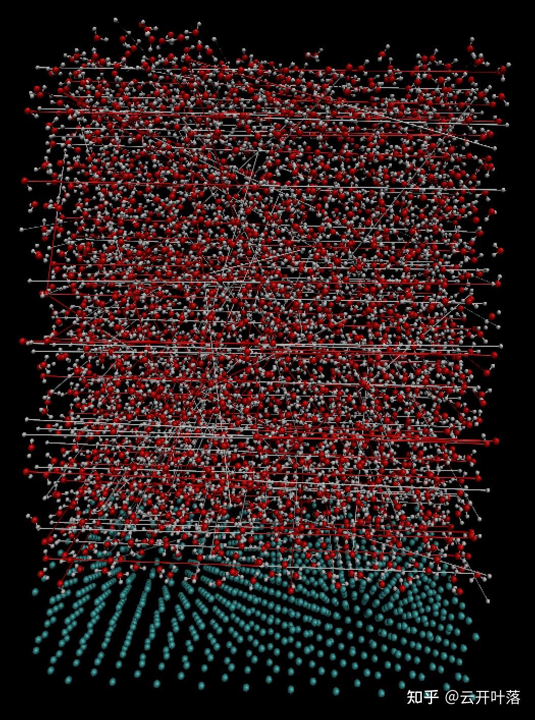 VMD软件简单操作介绍 - 知乎