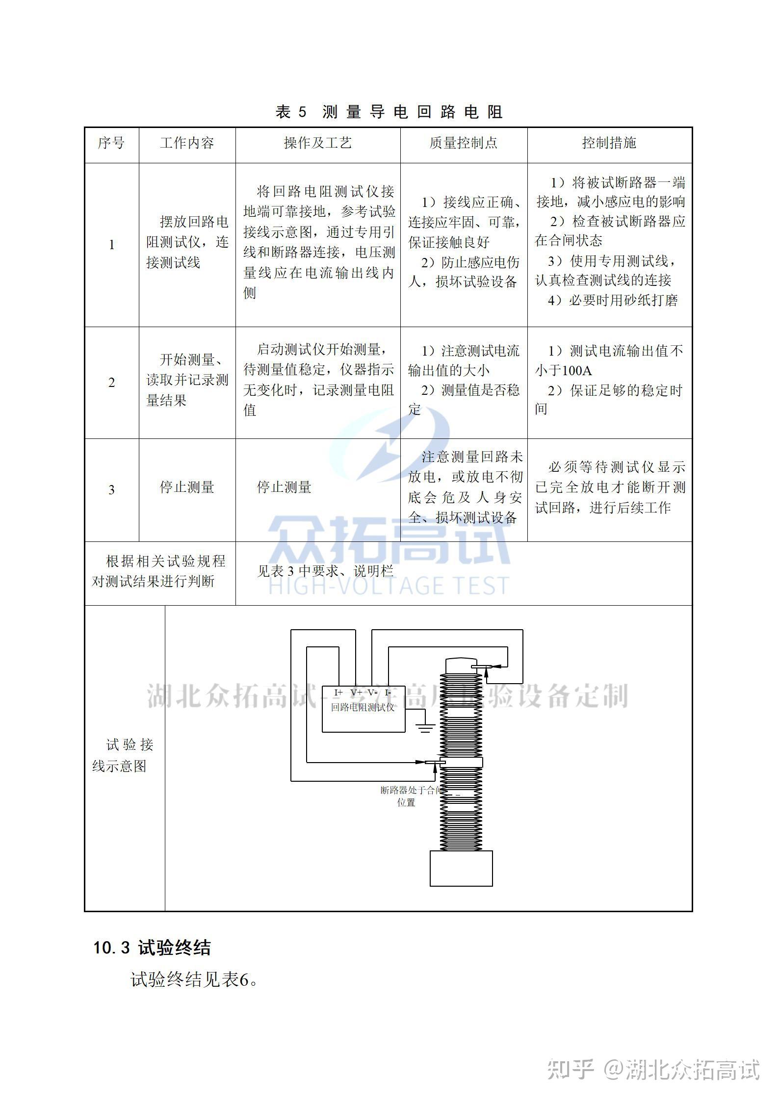 35kV SF6断路器预防性试验（电气部分）作业指导书 - 知乎